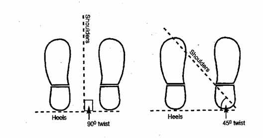 Manual Handling (OBUHSN-34) Appendix 2 - Oxford Brookes University